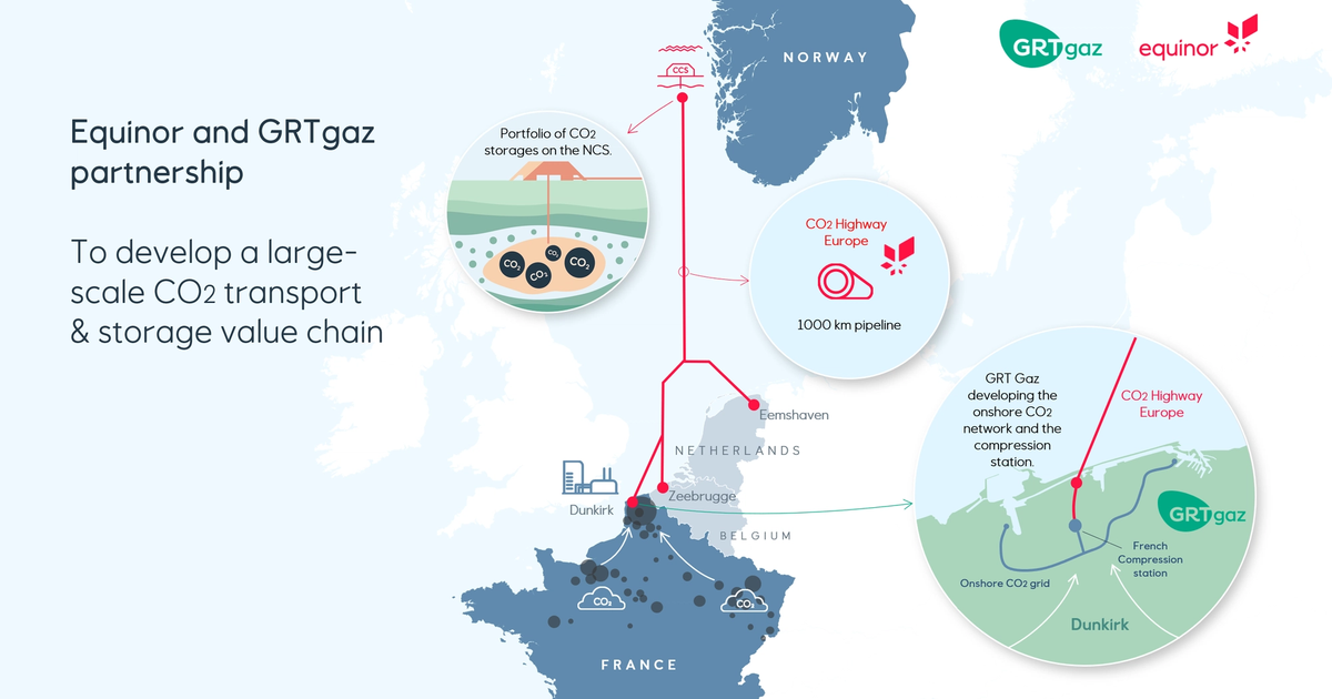 Equinor and GRTgaz sign agreement to develop CO2 transport ...